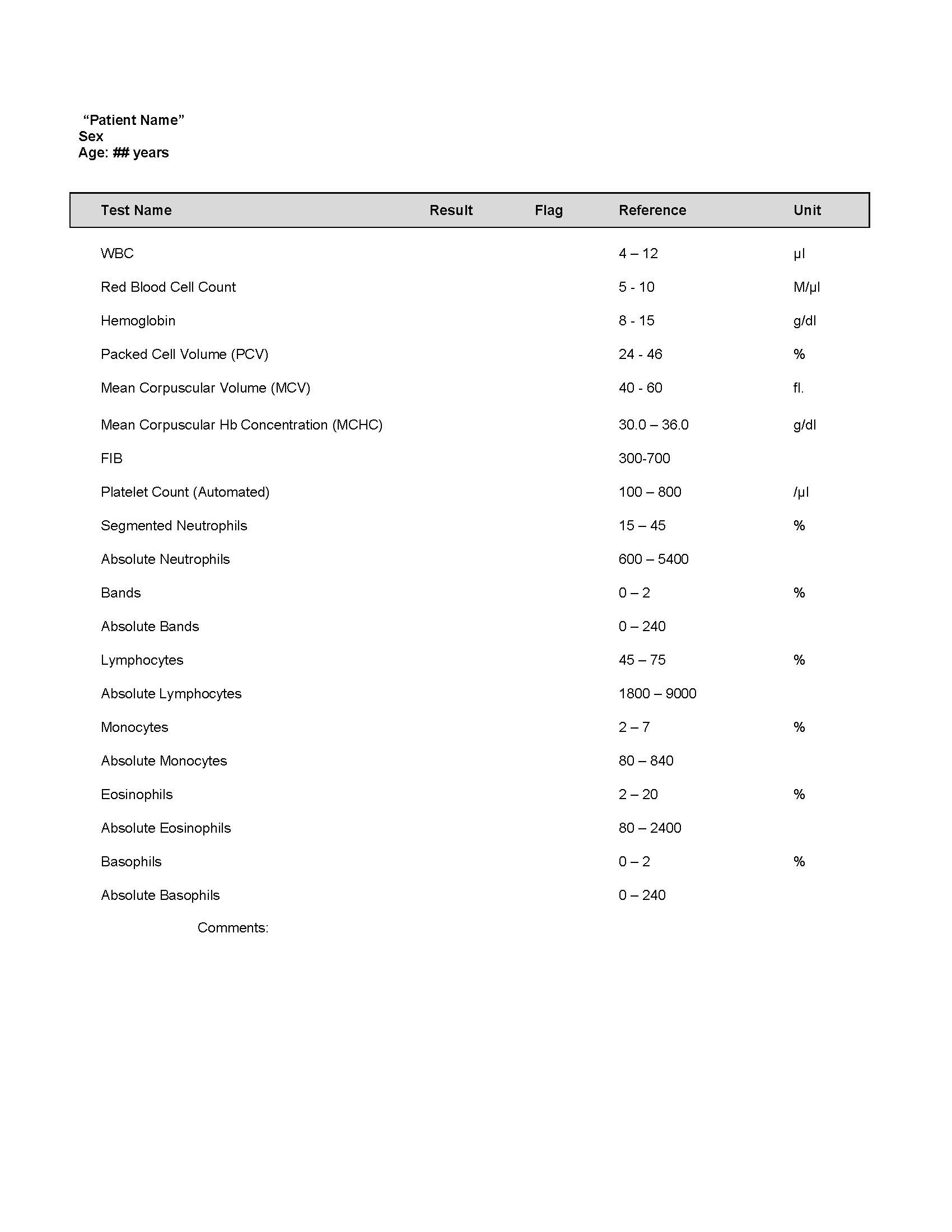 Printables - VetEducator